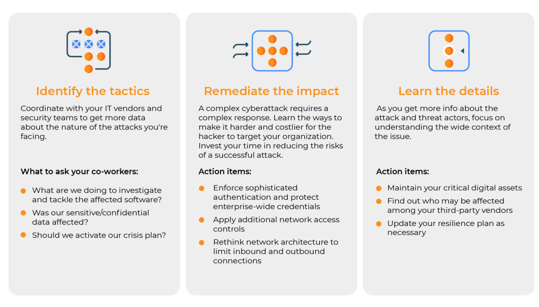 Immediate Steps to Strengthen Your Data Security - Newfire Global Partners